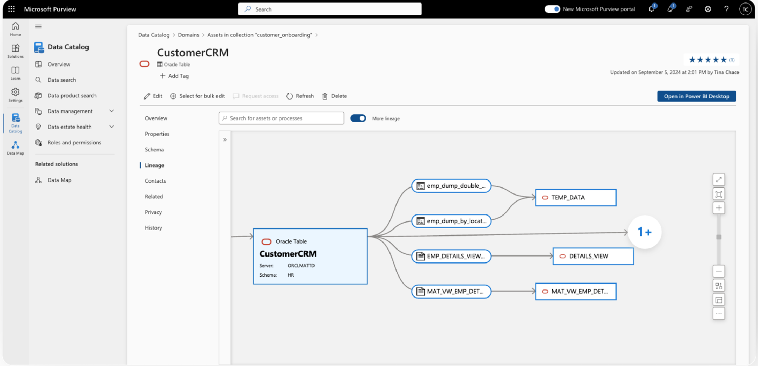 Solidatus: Award-winning Data Lineage Solution for Intelligent Data Management